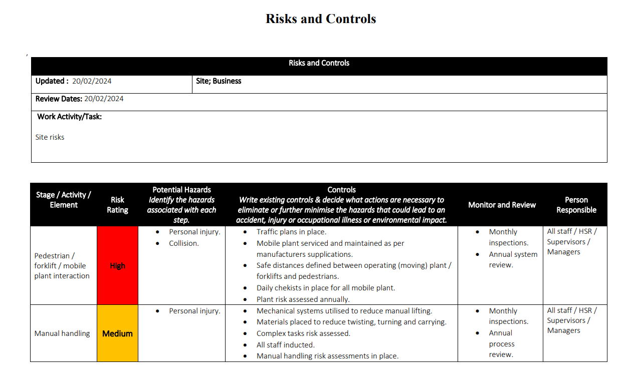 Risk Register | Onesystem